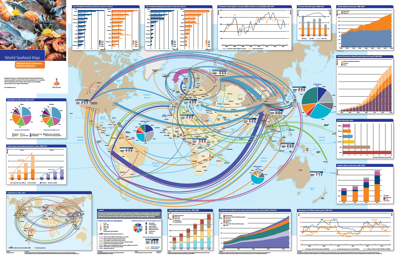 Rabobank Releases 2015 World Seafood Trade Map | The Fish Site