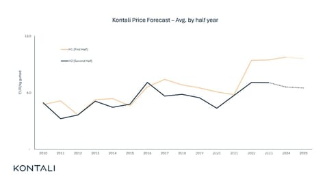 Salmon set for 4 percent growth | The Fish Site