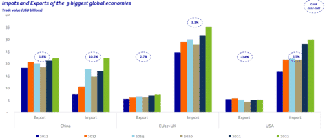 A seismic shift in the global seafood trade | The Fish Site