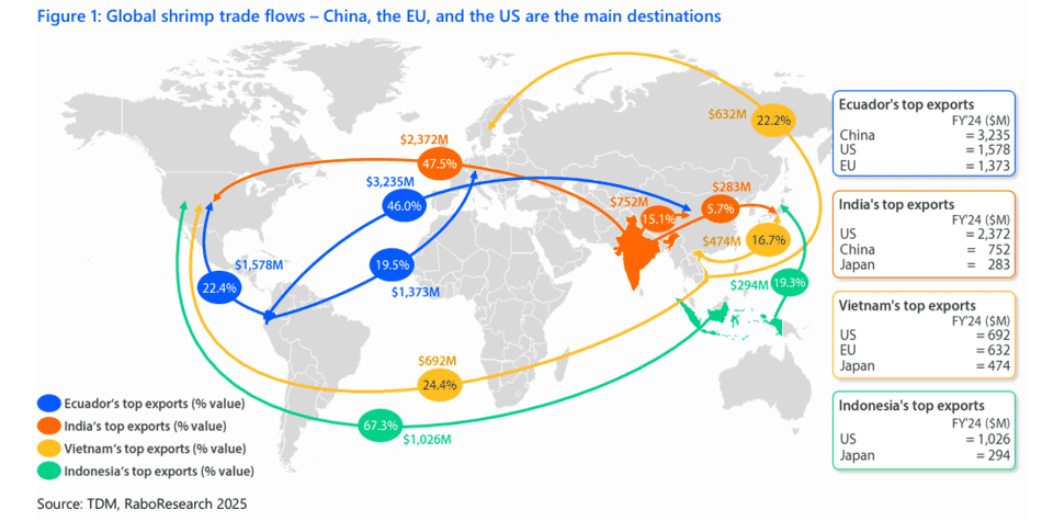 How the latest US tariffs are likely to impact the shrimp, salmon and ...