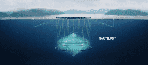 Emerging sea-based farming technologies: a review | The Fish Site