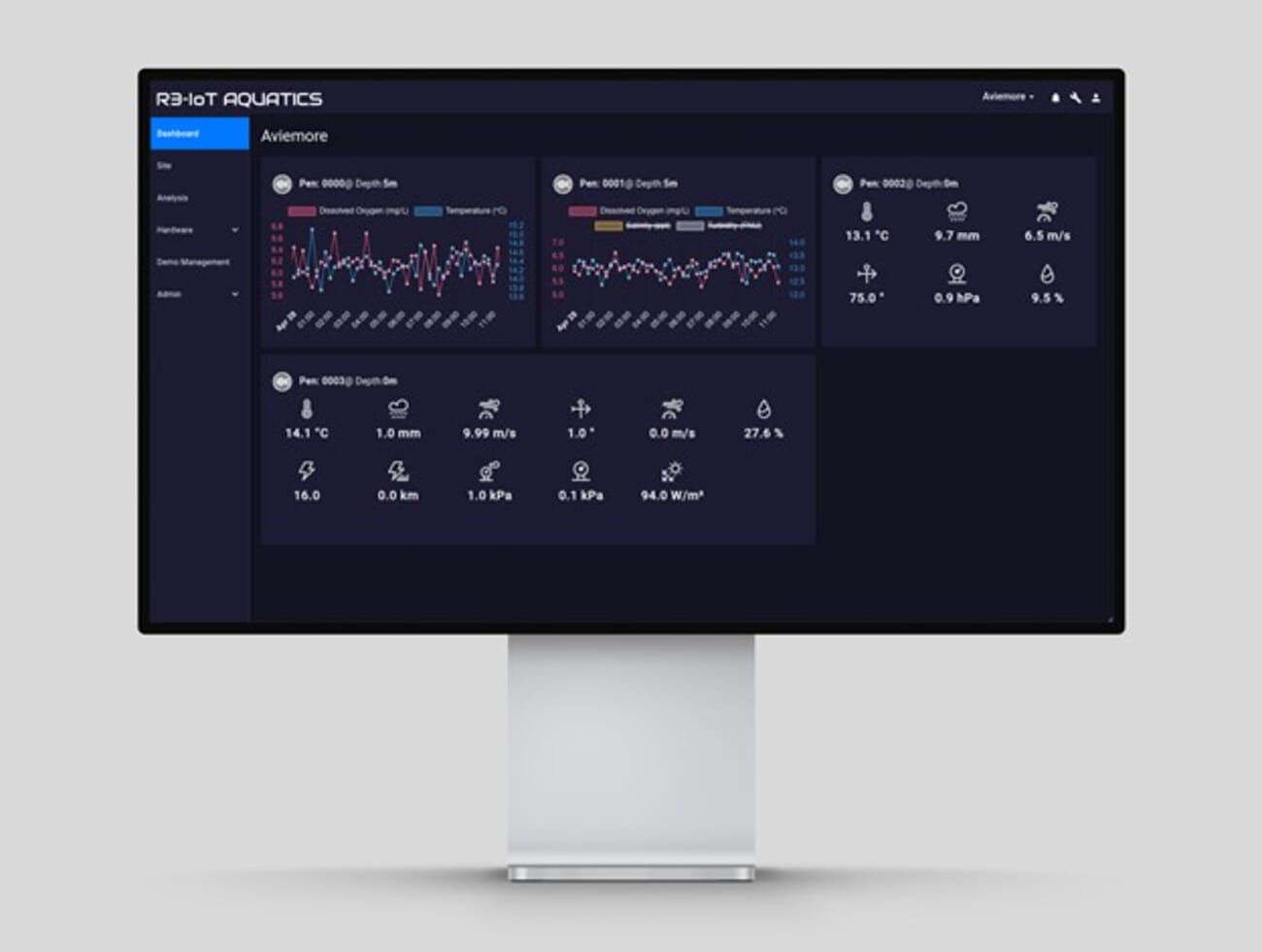 A new way to keep remote fish farms connected | The Fish Site
