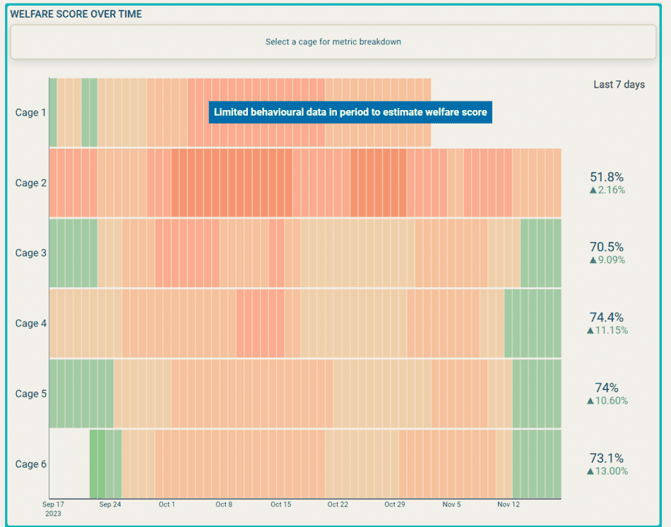 How hydroacoustic sensors can help reduce the health crisis in the ...