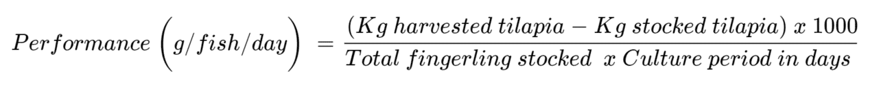 Tilapia genetics: a comparative trial between two strains in Brazil ...